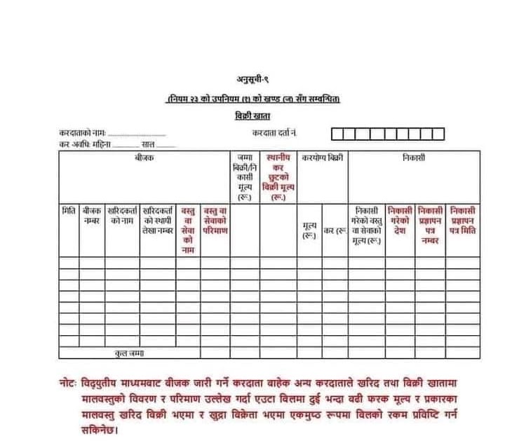 Kharid Khata and Bikari Khata : New format after 2078/79