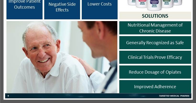 OTC Guide to Common Medical Conditions: Common Misconceptions and ...