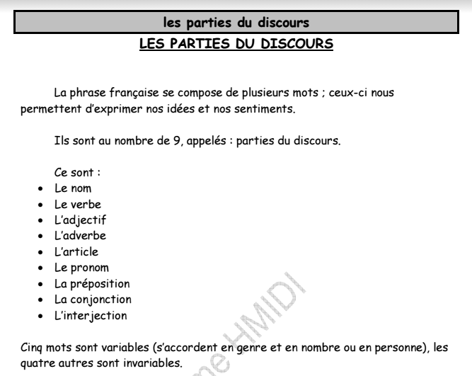 Les parties du discours