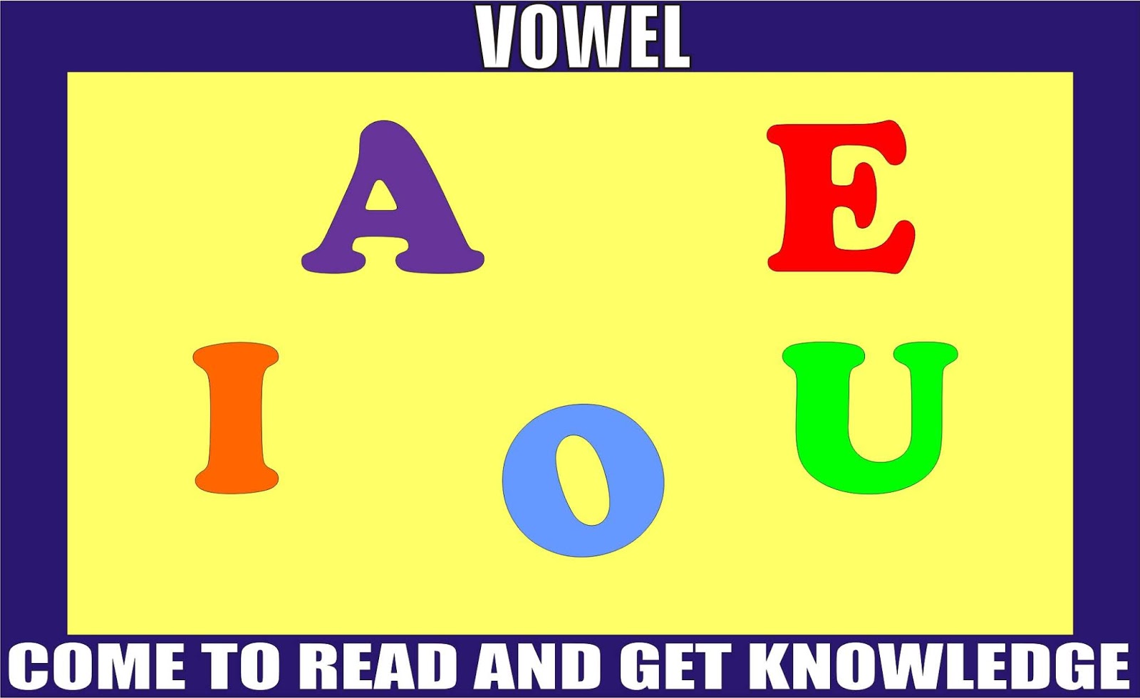 Basic | Basic English Grammar | Language, letter, alphabet,world - Life ...