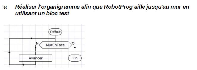 Technologie au collège Croix Maître Renault: Robot Prog