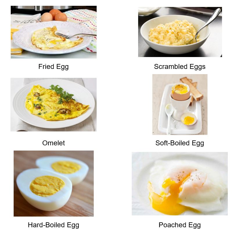 Reflective Online Teaching: Cooking Egss