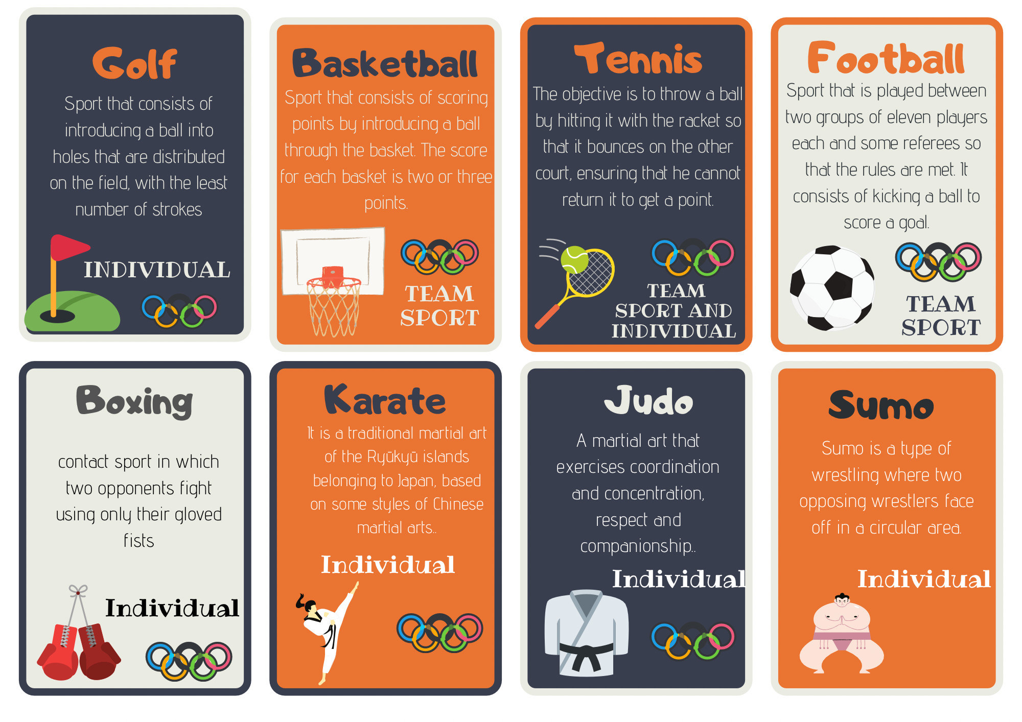 Integrating Skills: Flash Cards and Mind Map!