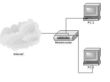 Johan Van Bogaert's blog: maart 2012