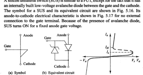 SUS (Silicon Unilateral Switch)-Construction and Working