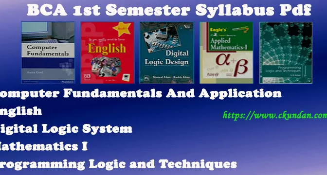 BCA Notes - That 20%, Which Covers 80% of Content