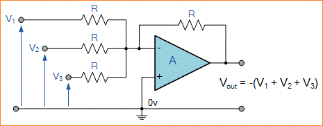 Penguat Penjumlah (Summing Amplifier) - Belajar Elektronika