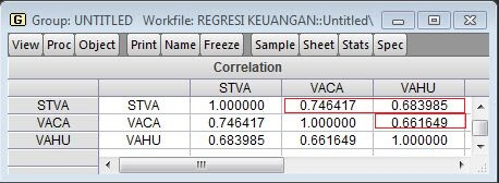 TUTORIAL STATISTIK: Cara Deteksi Multikolinieritas Model Regresi Pada ...
