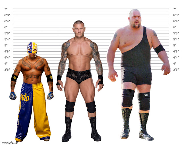 Randy Orton Height ~ How Tall is He Really? - Brie