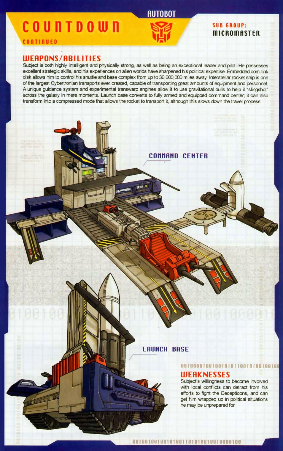 Transformer of the Day: Countdown (Part 2)