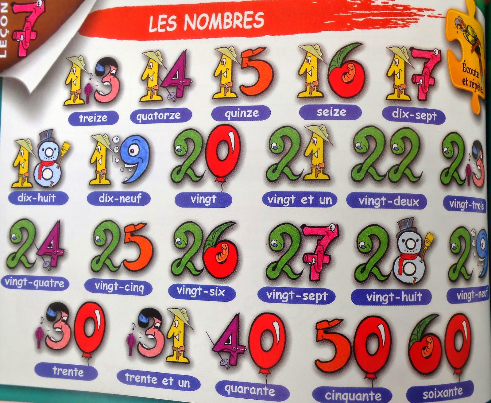 ΓΑΛΛΙΚΑ ΣΤΟ ΣΧΟΛΕΙΟ ΜΑΣ : ΣΤ΄ τάξη.Les nombres en français: de 0 à 100