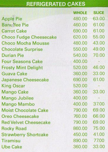 My Journey in Life: Leona cakes and pastries