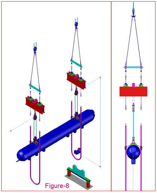 Rigging Plan For Heavy Lifting | HSE
