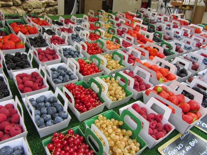 HomePlateFitness Fruit When To Eat It When To Avoid It HomePlateFitness Fruit When To Eat It When To Avoid It