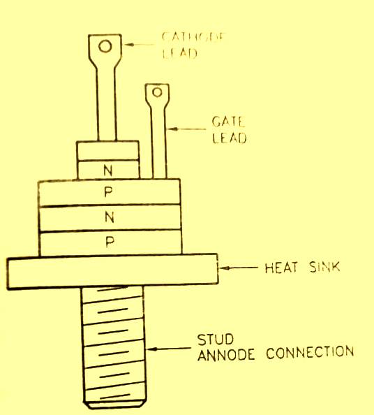 Download pdf | What is SCR ( Silicon Control Rectifier ...
