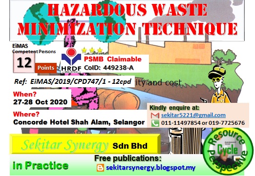 Sekitar Synergy Sdn Bhd: SW List & Law