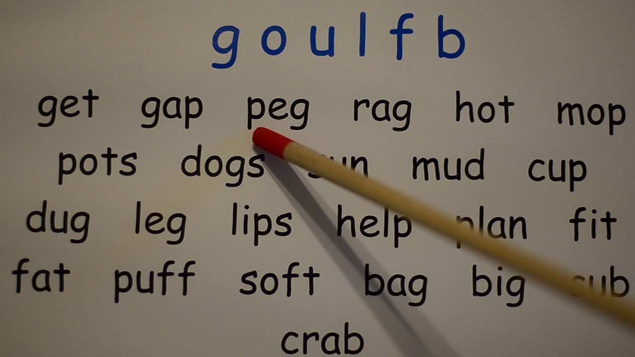 BRIT GALO PONTE: JOLLY PHONICS GROUP 3