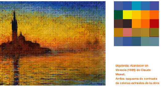 COLOR: EL CONTRASTE DE COLOR EJEMPLIFICADO EN GRANDES OBRAS PICTÓRICAS