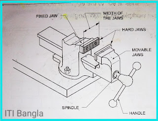 Types of Vices, Bench Vice, Machine Vice, Pipe Vice, Hand Vice, Leg ...