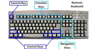 All Keys' computer System.