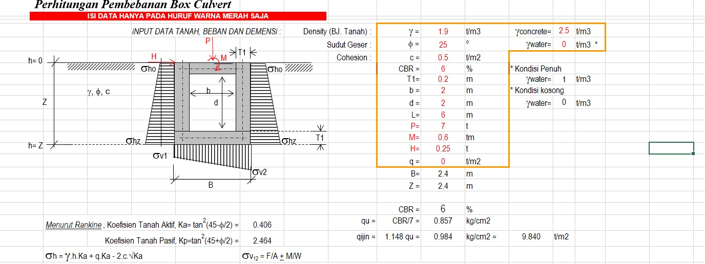 PERHITUNGAN BOX CULVERT ~ Site Engineering