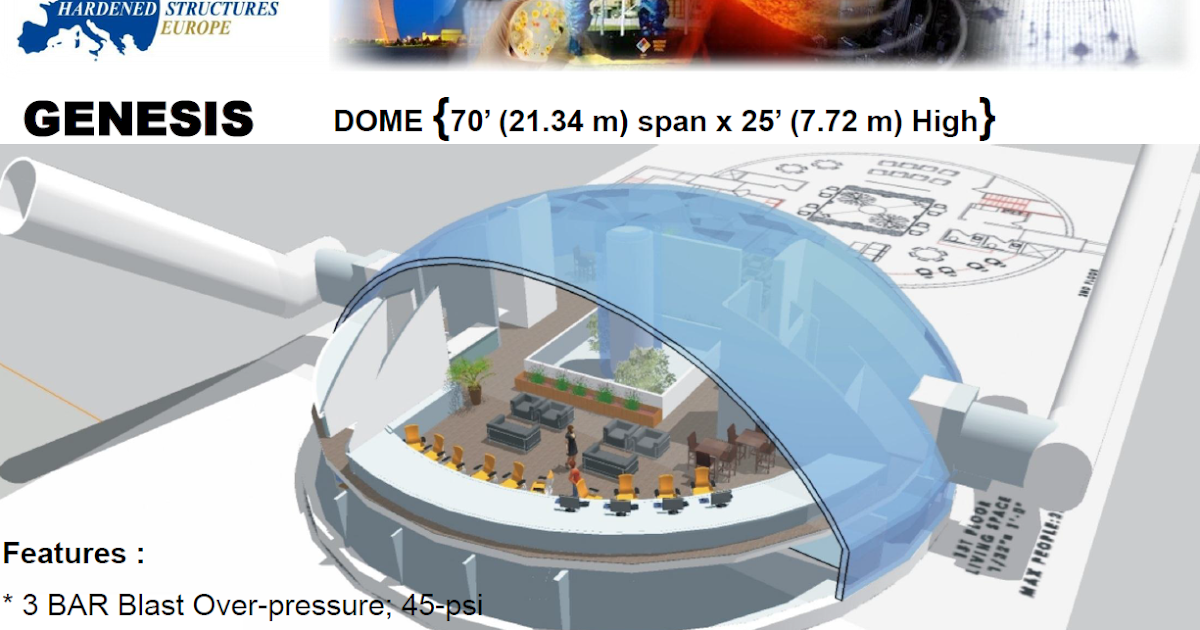 Hardened Structures Underground Genesis Series Dome and Pods ...