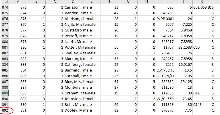 Step by step data analysis using spreadsheet application (e.g ...