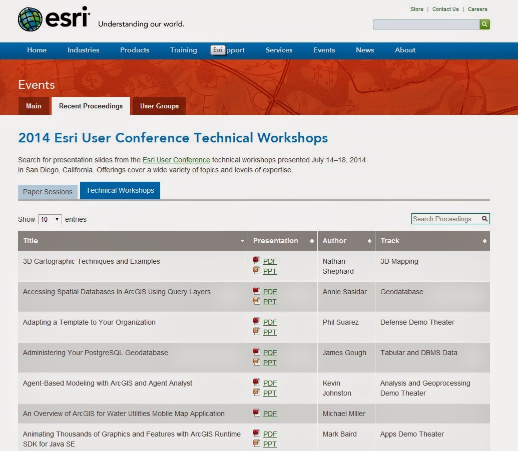 Blog IDEE: Presentaciones de la 2014 Esri User Conference
