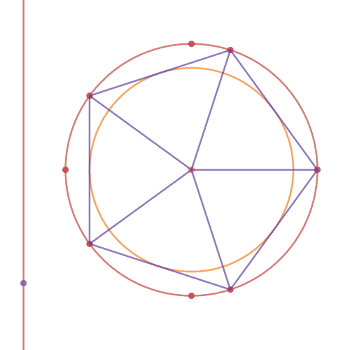 Matematik med Desmos: Pariserhjul (Ferris Wheel)