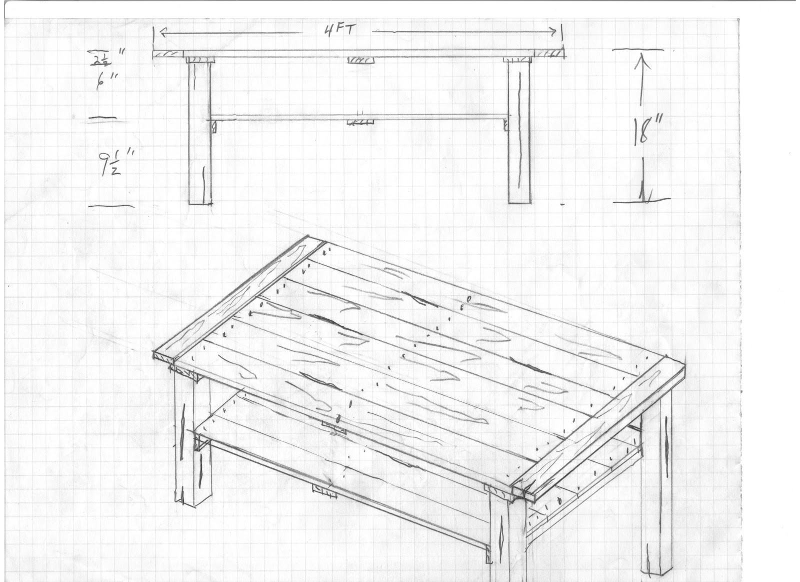 Taylor BenchWorks: Rustic Coffee Table