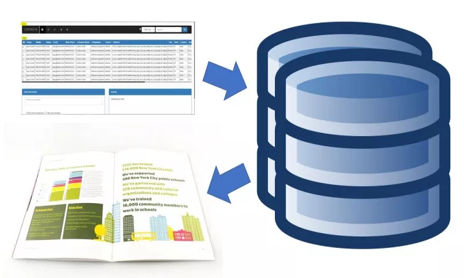 TRANSACCIONES EN SQL SERVER