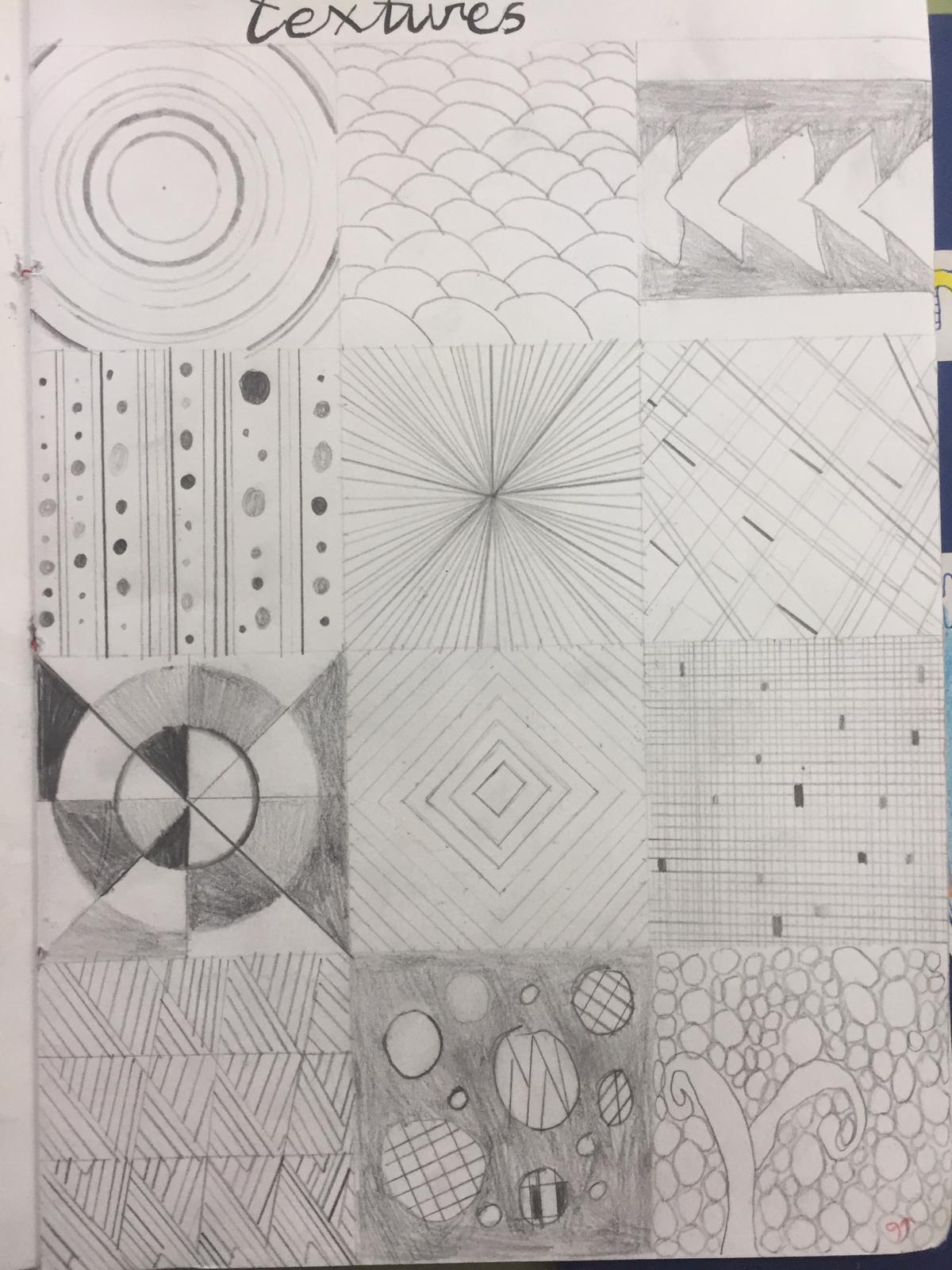 VISUAL ARTS BLOG: UNIT 2: ART VISUAL ELEMENTS "TEXTURE"