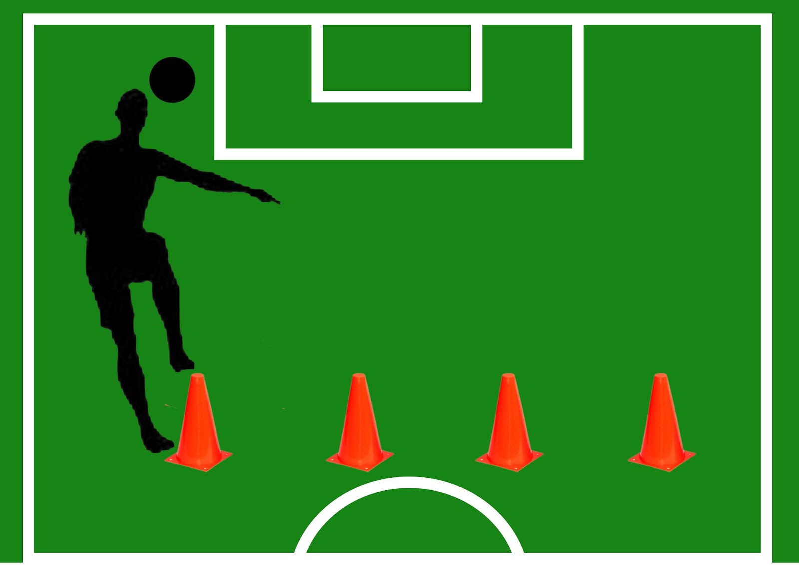 ENTRENAMIENTO DEL CABECEO