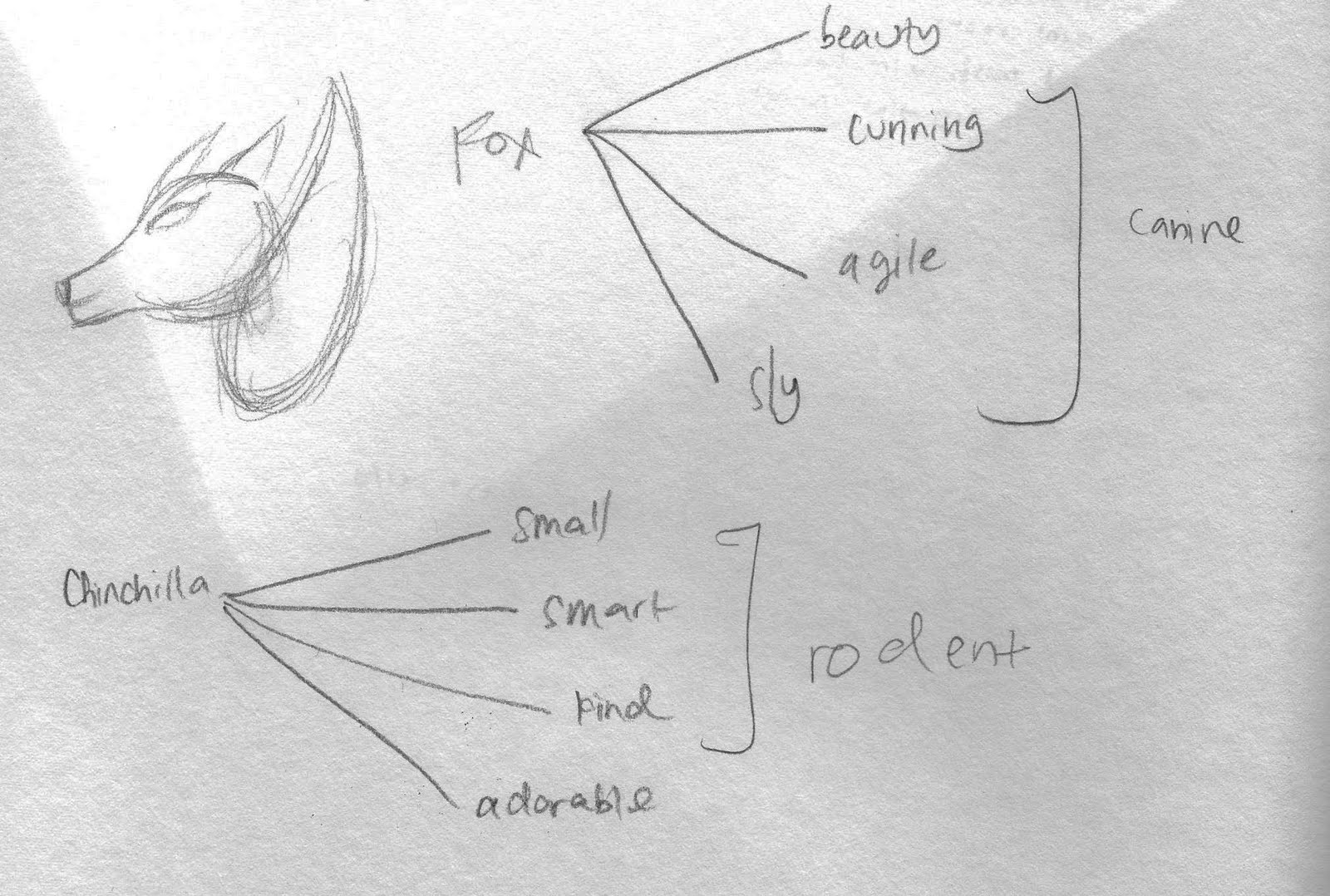 Luminescence Past Notes Luminescence Past Notes