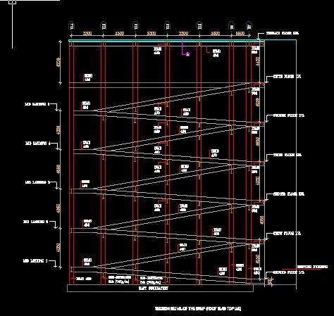 ramp in buildings| ramp for house| ramp in construction | CIVIL WEBSITE