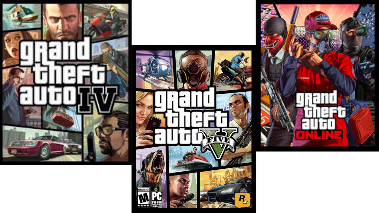 Grand Theft Auto HD Universe Timeline.