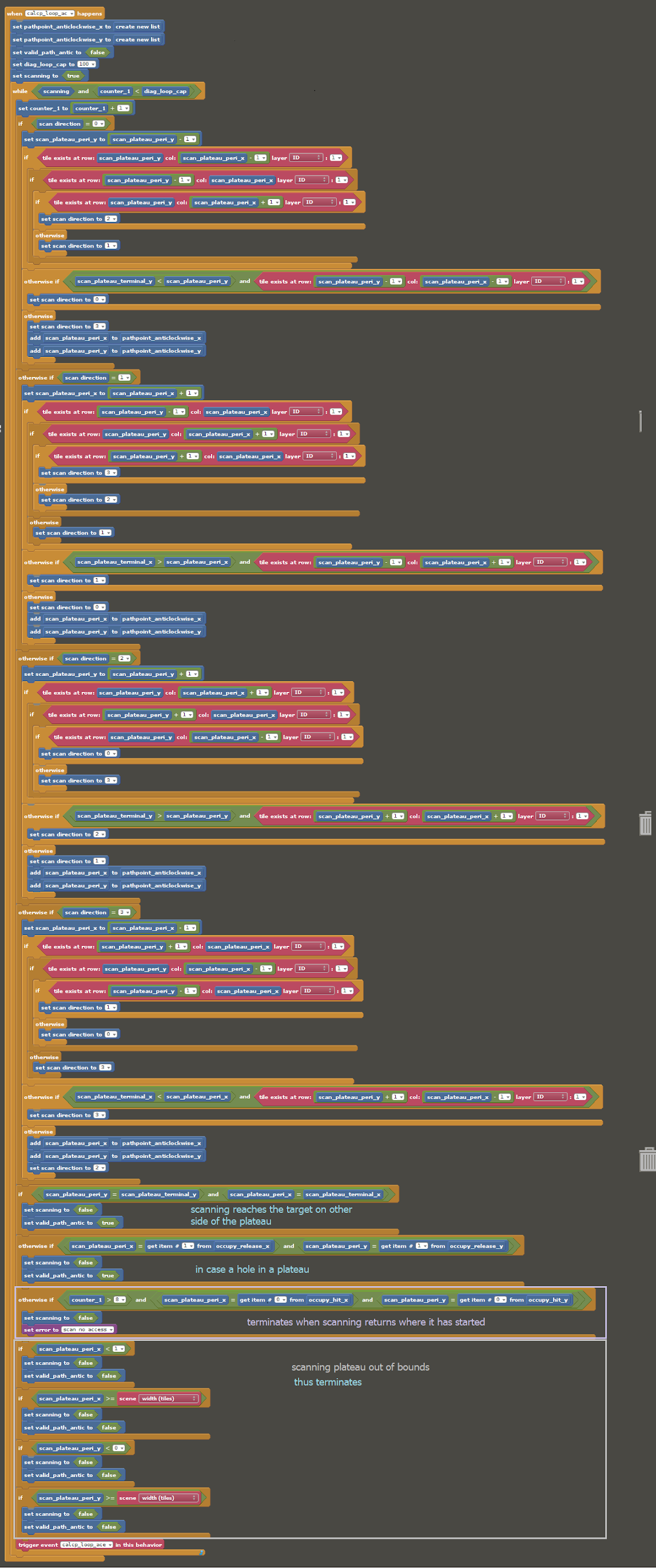 Stencyl--nator: pathfinding version 1: spatial tile based Stencyl--nator: pathfinding version 1: spatial tile based
