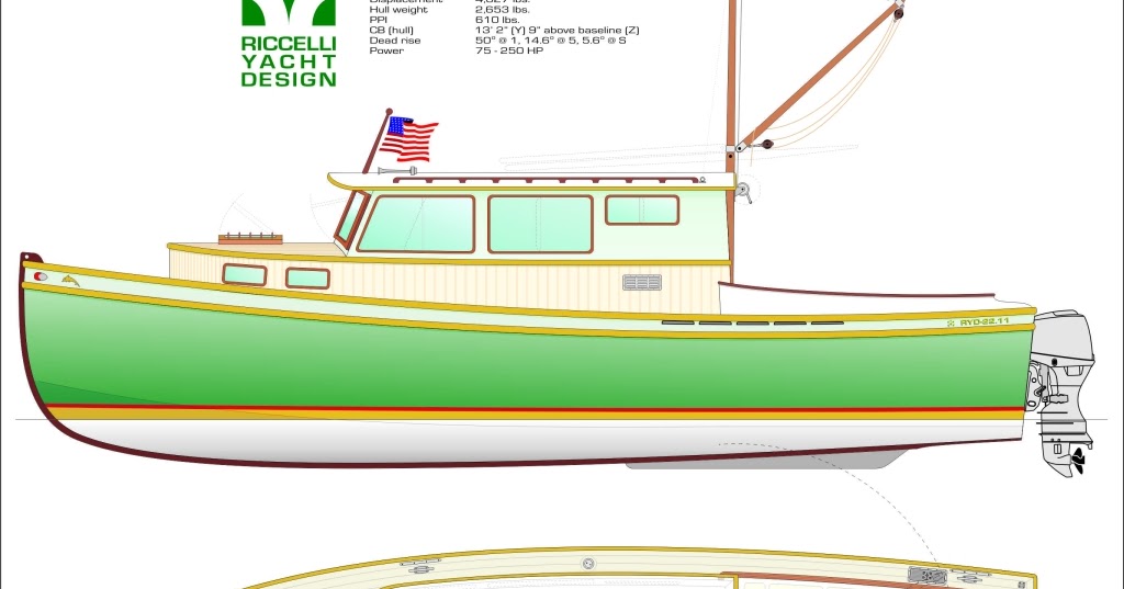 PARyachts: Powerboats