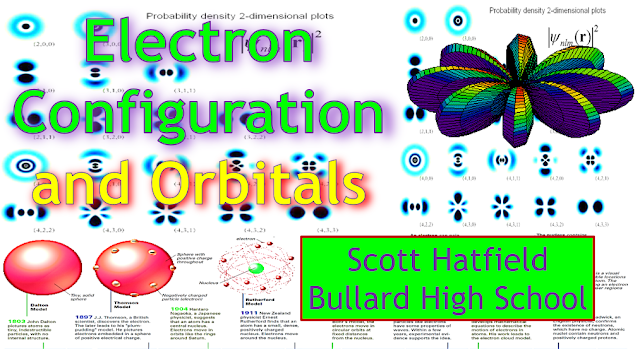 Ppt Atomic Orbitals Electron Configurations Powerpoint