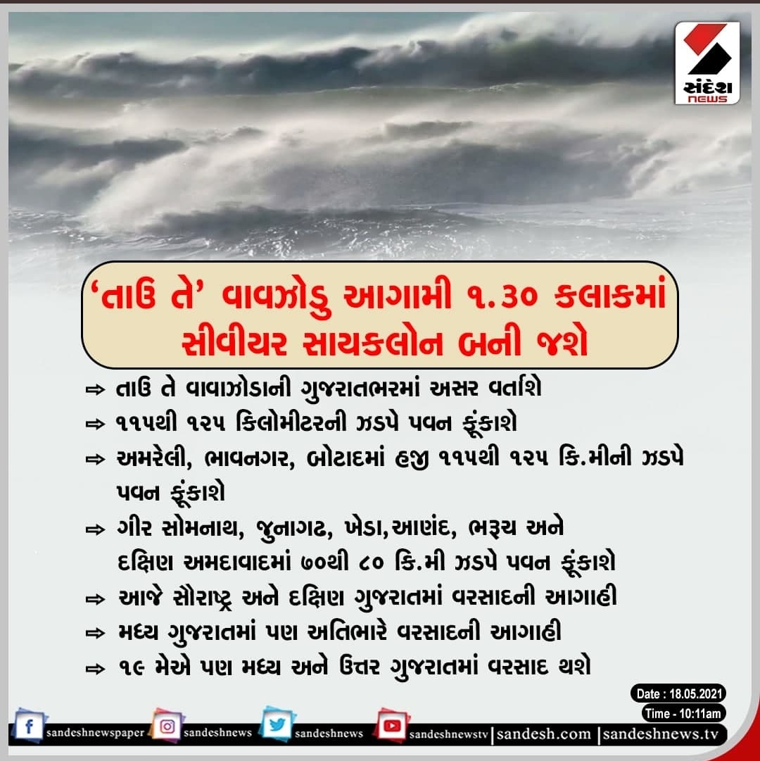 Weather Radar App—Weather Live Maps, Storm Tracker