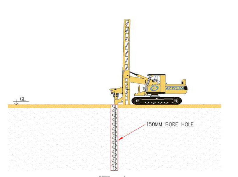 Dewatering Method Statement