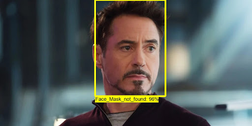 Tutorial Of Face Mask Detection Using Tensorflow Object Detection Api