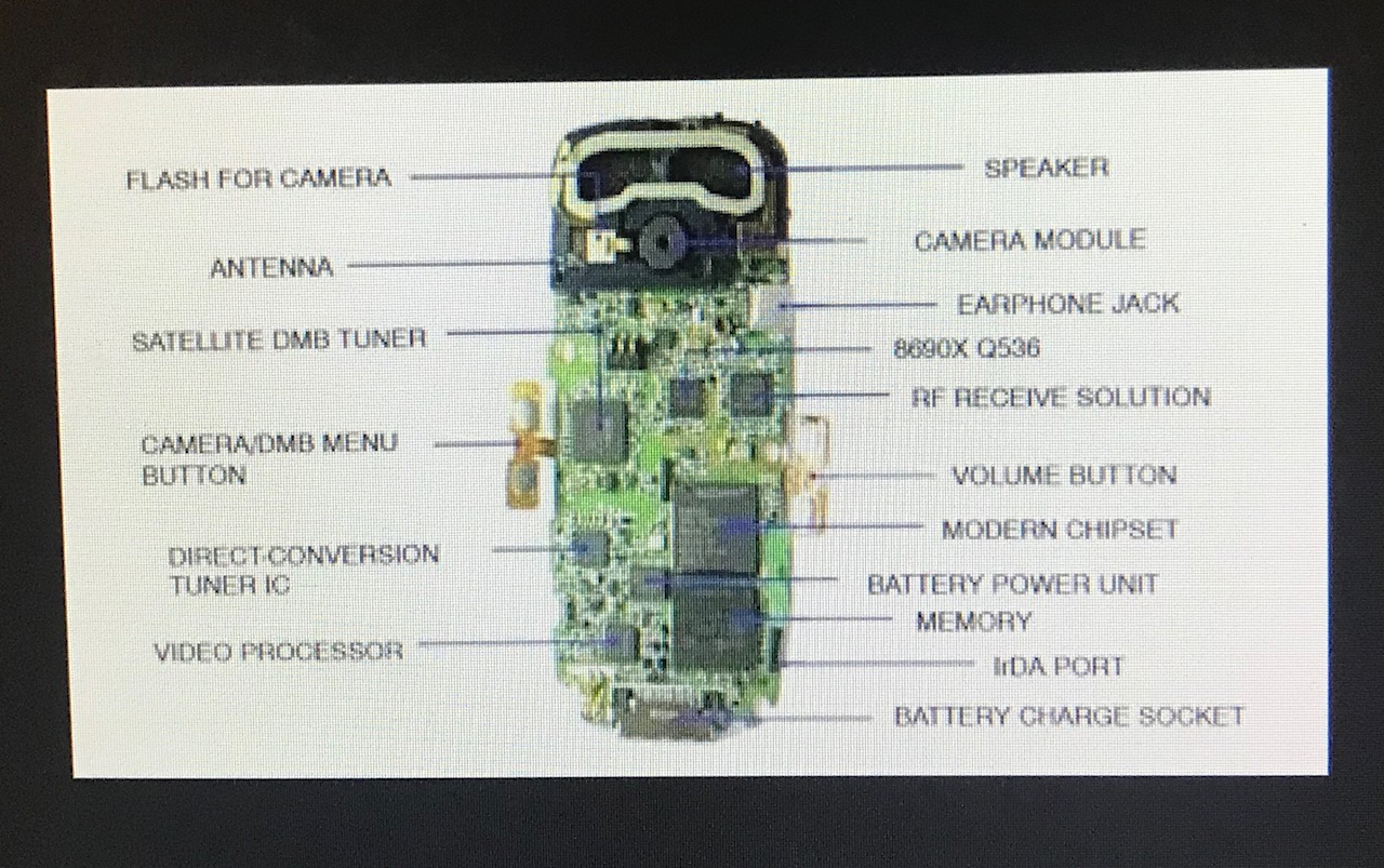 PCB diagram for mobiltelefon med deler