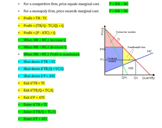 Formula for Cost
