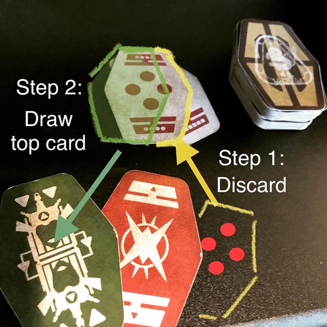 Daily Sabacc: Sabacc Rules Explained