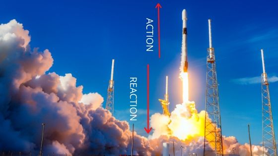 The Basic Rocket Principle // Rocket engines // SAMZOO ~ BE SMARTER ...