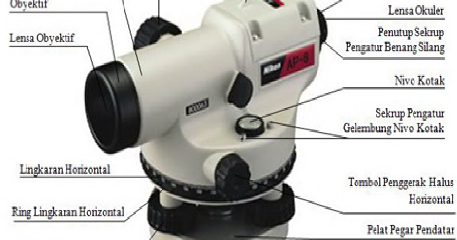 CIVIL INDUSTRIES: SURVEY AND CONSTRUCTION INSTRUMENT