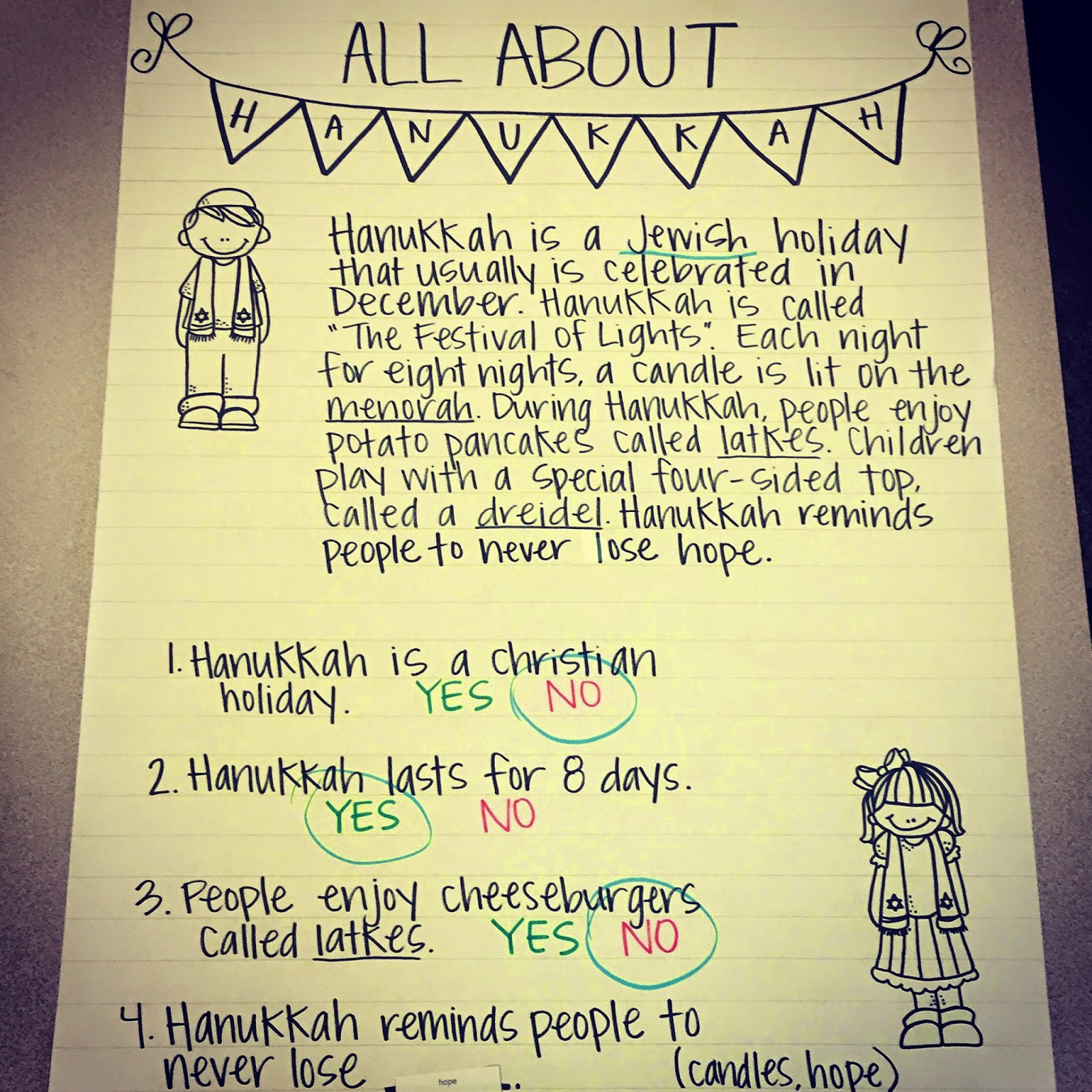 The Special Teacher: All About Hanukkah