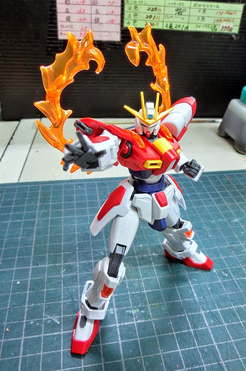 GUNDAM GUY: HG 1/144 Build Burning Gundam - Review by Tagimi Blog
