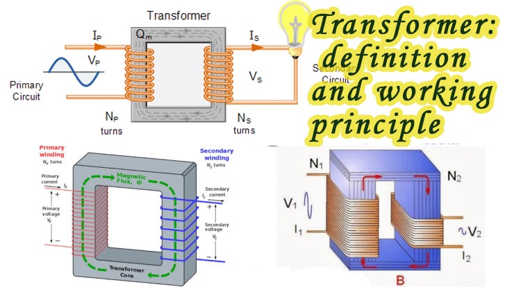 Transformer: definition and working principle - electrical and ...